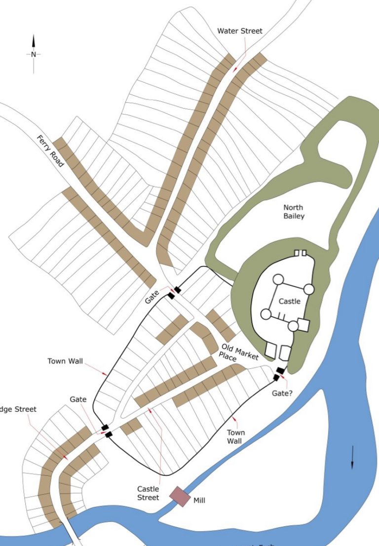 Timeline – Kidwelly History Society